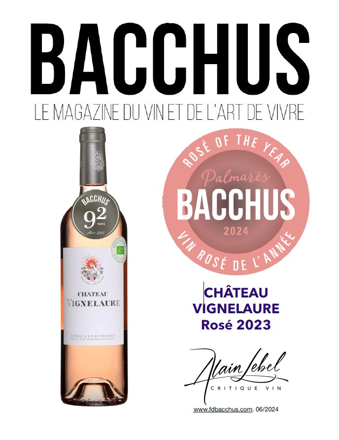 Palmarès des vins Rosés